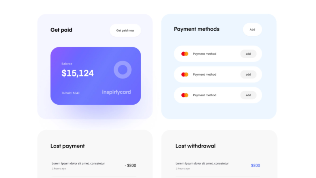 Tour pela plataforma | Wiio Dropshipping