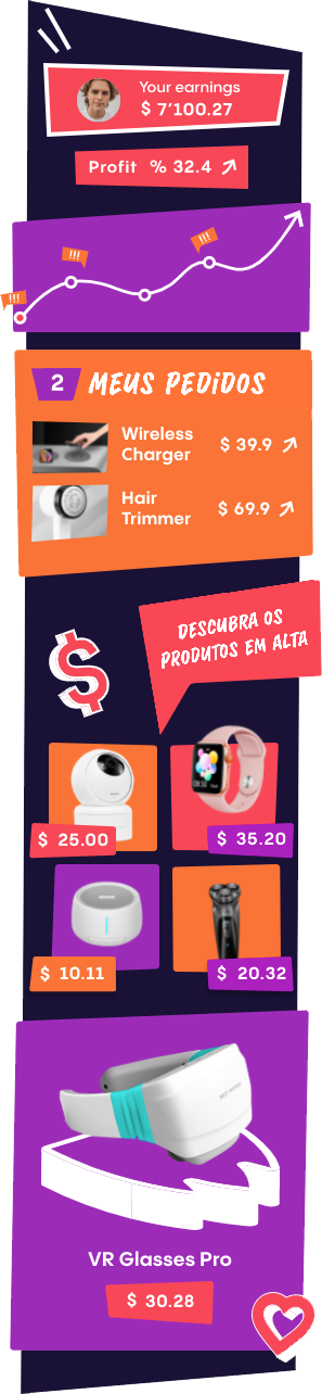 Wiio Dropshipping – Trustworthy partner for eCommerce business