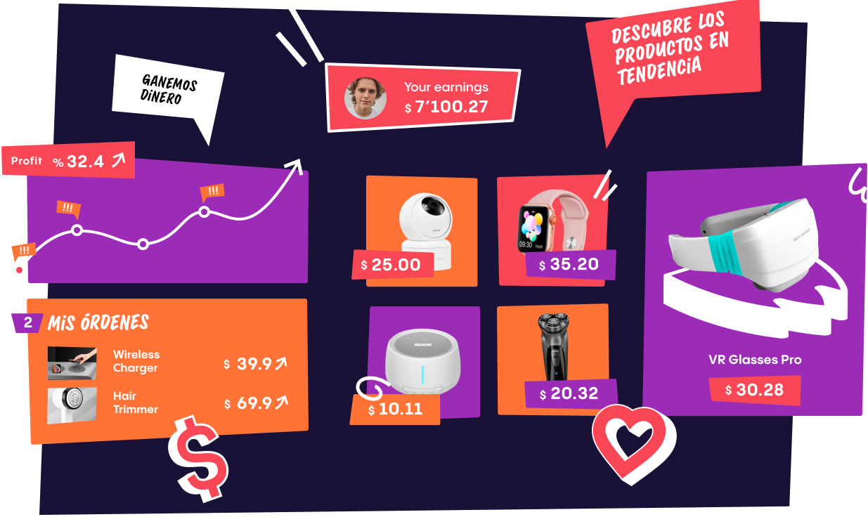 Wiio Dropshipping – Trustworthy partner for eCommerce business