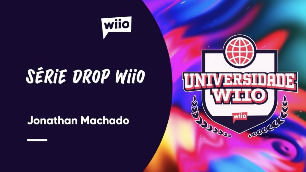 Wiio University | Wiio Dropshipping