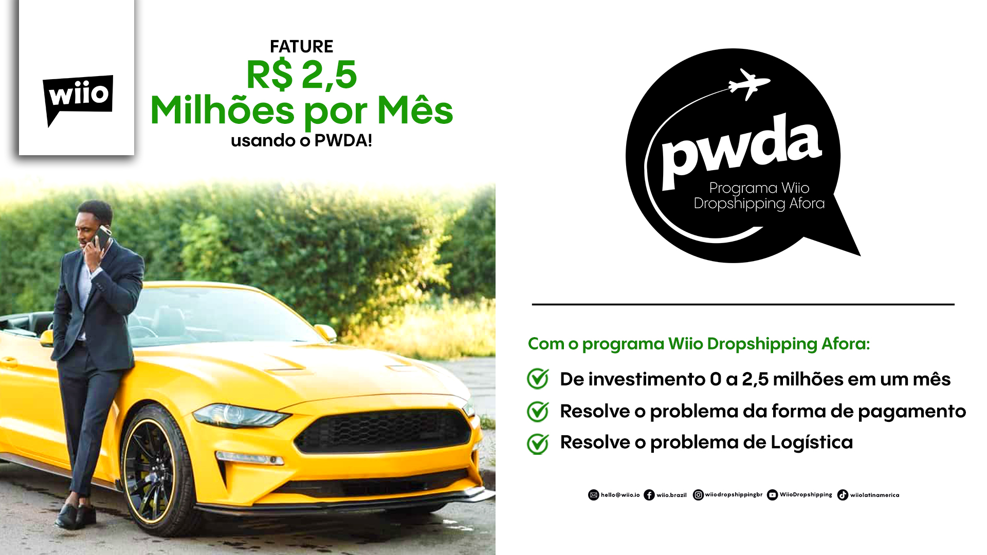 De 0 investimento a MILIONÁRIO com o Programa Wiio Dropshipping Afora